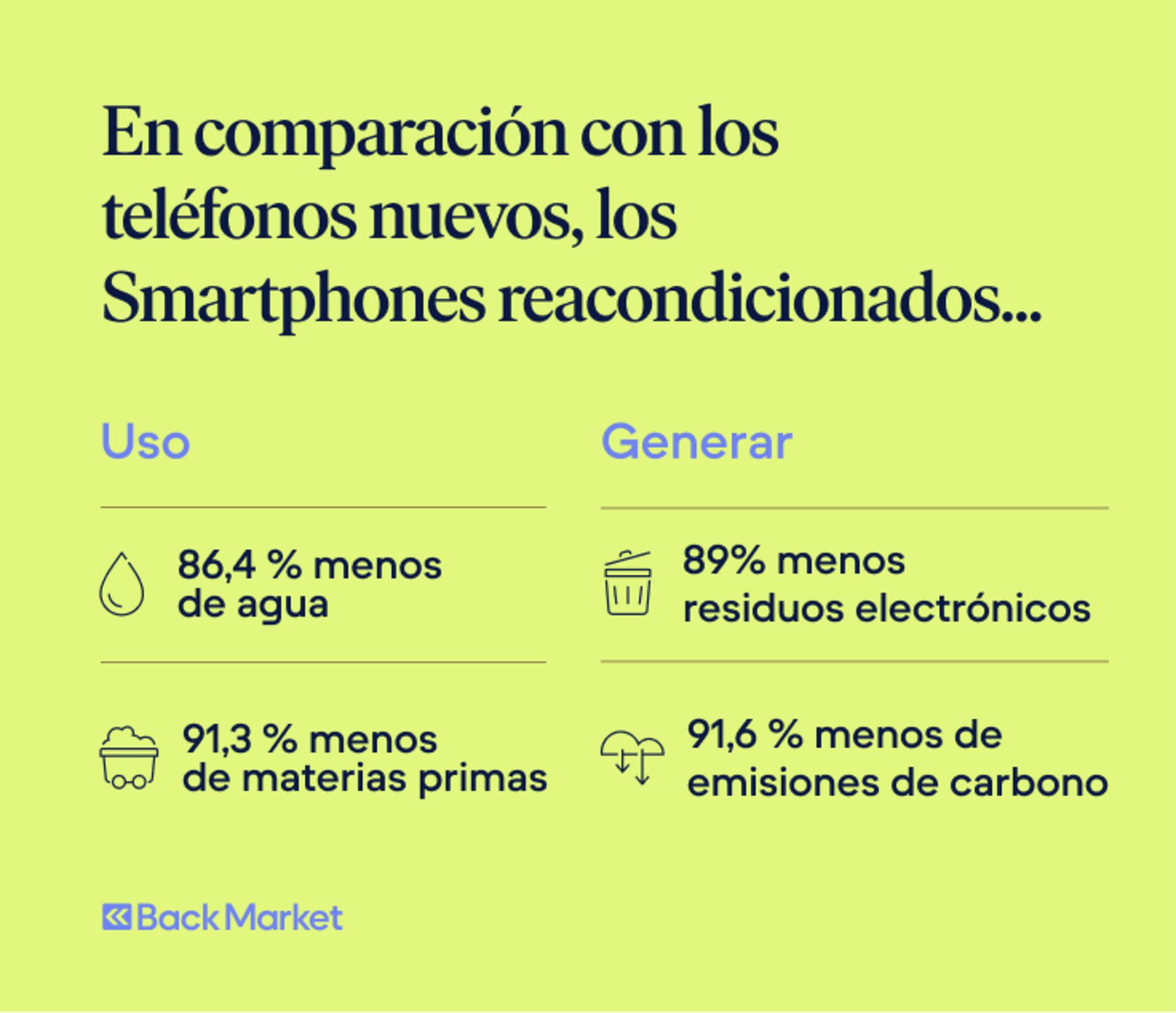 La historia de los teléfonos móviles: Retrocediendo en el tiempo | Back ...
